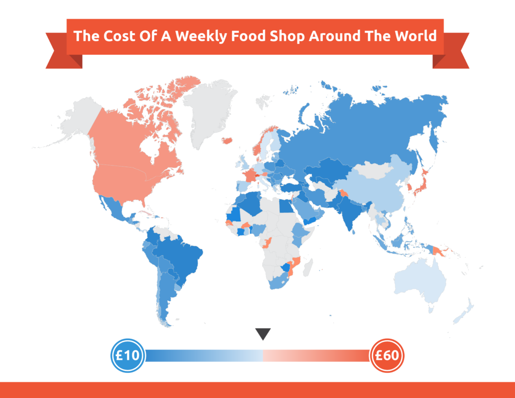 Ovenpride How Much Does a Weekly Food Shop Around the World Cost?